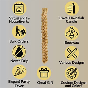 Never-DRIP Havdalah Candle - Dripless and Smokeless Beeswax Havdalah Candle - Handmade Twisted Shabbat Candles, Mini Havdalah Candle for Travel and Jewish Gifts - 4.5" - Burns 8 Minutes - 2 Pack