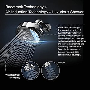 KOHLER K-TS396-4-CP Devonshire(R) Rite-Temp(R) Shower Valve Trim with Lever Handle and 2.5 gpm showerhead, 11.75 x 8.00 x 6.25, Polished Chrome