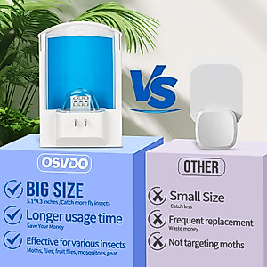 Flying Insect Trap, Indoor Plug-in Fly Trap for Home, Mosquito Killer Indoor Gnat Moth Catcher with Night UV Light, Mosquito Attractant Fly Bug Zapper for Home, Office (2 x Devices & 8 x Refills)