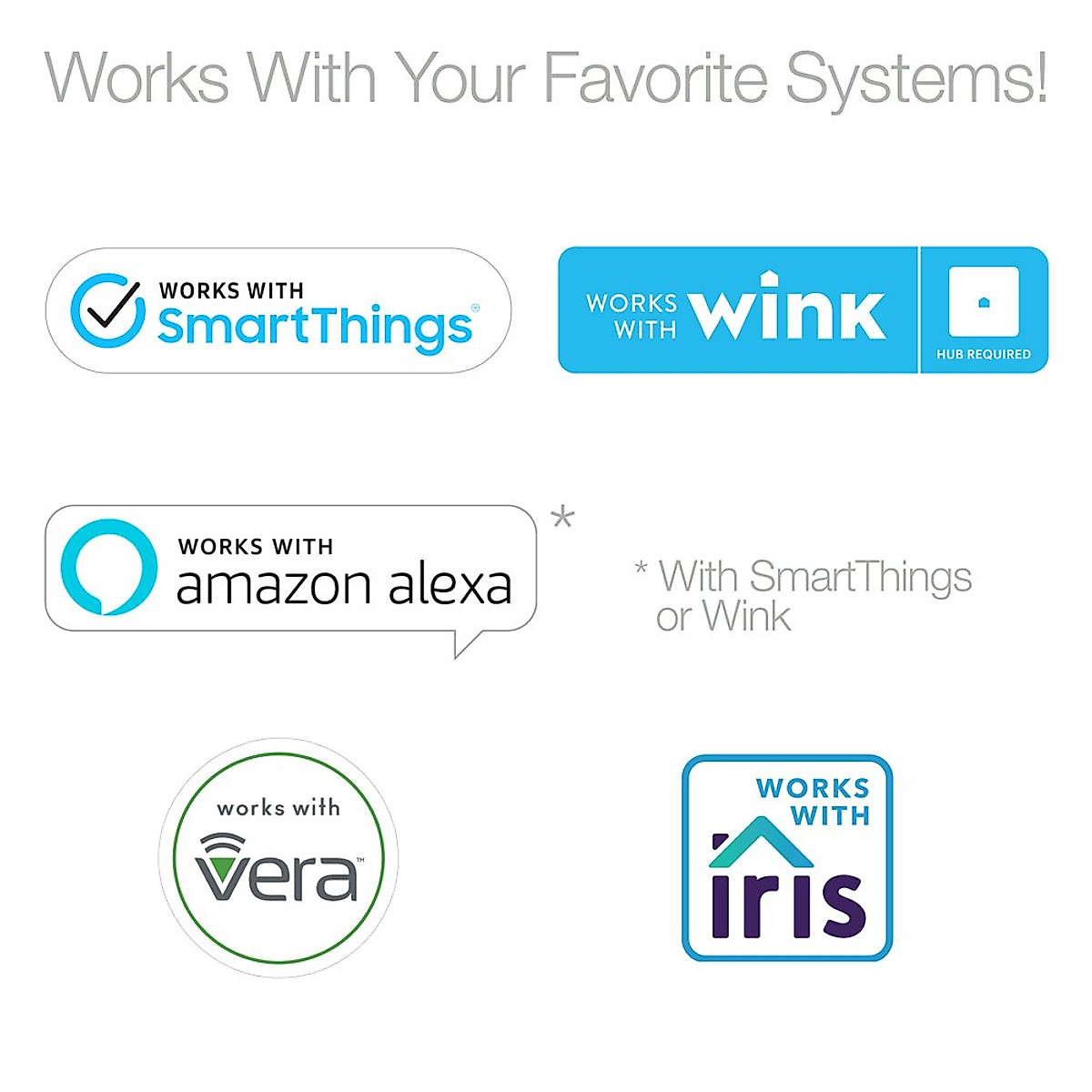 Yale Security Real Living Keyless Push Button Deadbolt With Z-Wave, Oil Rubbed Bronze