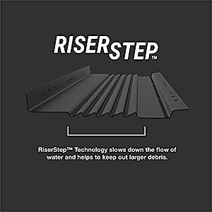 All-Aluminum, Raptor Gutter Guard in Black. Fits a 5" Gutter -48ft to a Box