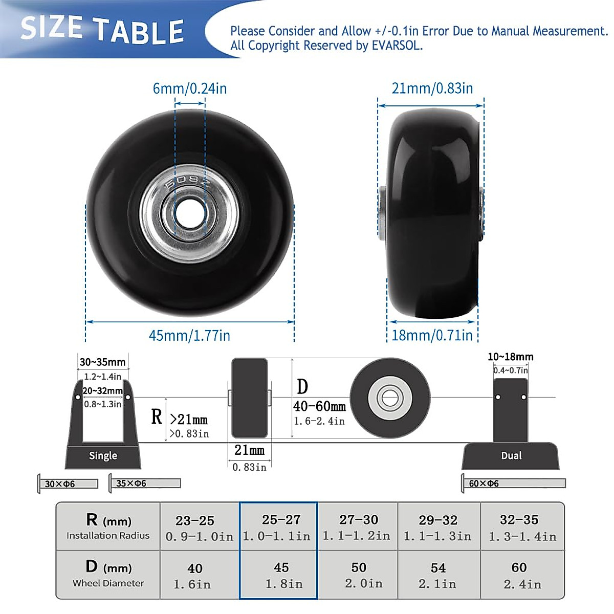 45mm Set of 4 Luggage Suitcase Replacement Wheels for Trolley Case Wheels Travel Bags Caster Inline Roller Skating Roller Swivel Rubber Wheels Bearings Repair Kits with Axles 30mm&35mm&60mm