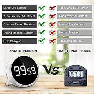 Timers,Timer for Kids,Digital Kitchen Timer with LED Touch Screen, Egg Timer with USB Charging,Magnetic Countdown Timer is Suitable for Classroom Study, Exercise, Oven, Cooking,Teaching
