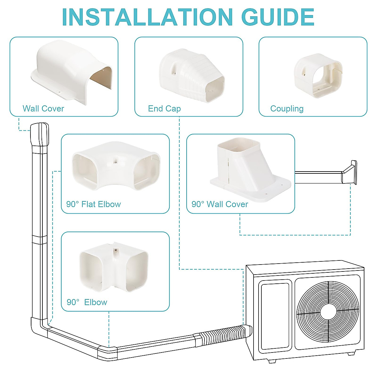 Mini Split Line Set Cover, 3” 13.5 Ft Decorative PVC Line Set Cover Kits for Ductless Mini Air Conditioners and Heat Pumps with Flexible Duct
