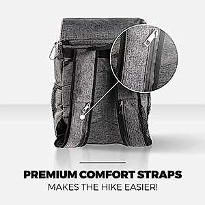 Backpack Cooler Insulated Leak Proof Bag 32 Cans for The Beach, Hiking, Picnic, Ice Down and Keep Food and Drink Cool for The Day, Cooler Bookbag Men and Women, Large and Small Compartment Storage