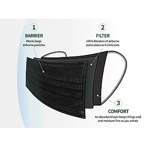 FLTR General Use Face Mask, Black, 75 Count 75 Count (Pack of 1)