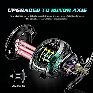 DOVIELLO GKA200 Pro Baitcaster Reels 2023 New 7.1 Gear Ratio 6+1BB Drag Clicker Sound 9KG/20LB Drag Power Fishing Reel Baitcasting Reel Right Hand Standard Spool