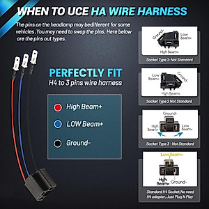 5x7 LED Headlight,JHLion Anti-glare H6054 5x7 7x6 Led Headlights,180W DOT Approved 600% Brighter w/DRL Amber Turn Signal Hi/Low Sealed Beam Compatible with Jeep Cherokee XJ Wrangler YJ GMC Comanche MJ