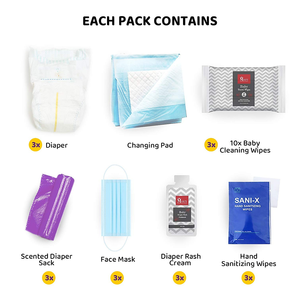 Disposable Diaper Changing Kit to Go | Contains 3 Individual Packs | Perfect for Travel | Portable Baby Changing Essentials Must Haves (4)