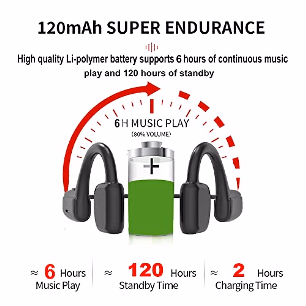 Loluka Bone Conduction Headphones Open Ear Headphones with Mic Waterproof IPX5 Bluetooth 5.1 Headset Wireless Lightweight Design Earbuds Running Jogging Driving Cycling（Black）