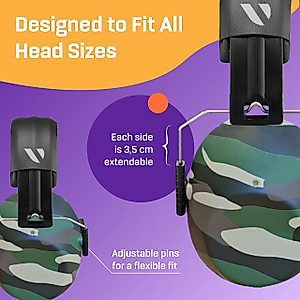 Vanderfields Hearing Protection Ear Muffs for Noise Reduction, 26dB Certified, Noise Cancelling Safety Ear Protection for Shooting, Adult Headphones for Lawn Mowing, DIY, Construction, Woodworking