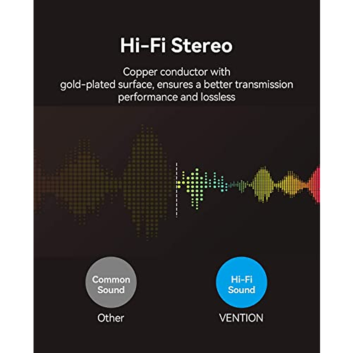 VENTION 3.5mm to 2.5mm Audio Adapter, 3.5mm Female to 2.5mm Male Audio Converter, Gold-Plated Audio Jack Connector, 3.5 to 2.5 Stereo/Mono Auxiliary Plug for Headphones Earphones Speakers (2 Pack)