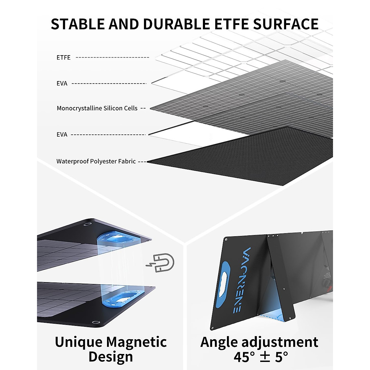 ENERNOVA 100W Portable Solar Panel for Solar Generator, IP68 Waterproof, Foldable Solar Charger with Female and Male Connectors, High-Efficiency Battery Charger for Outdoor Camping Van RV Trip