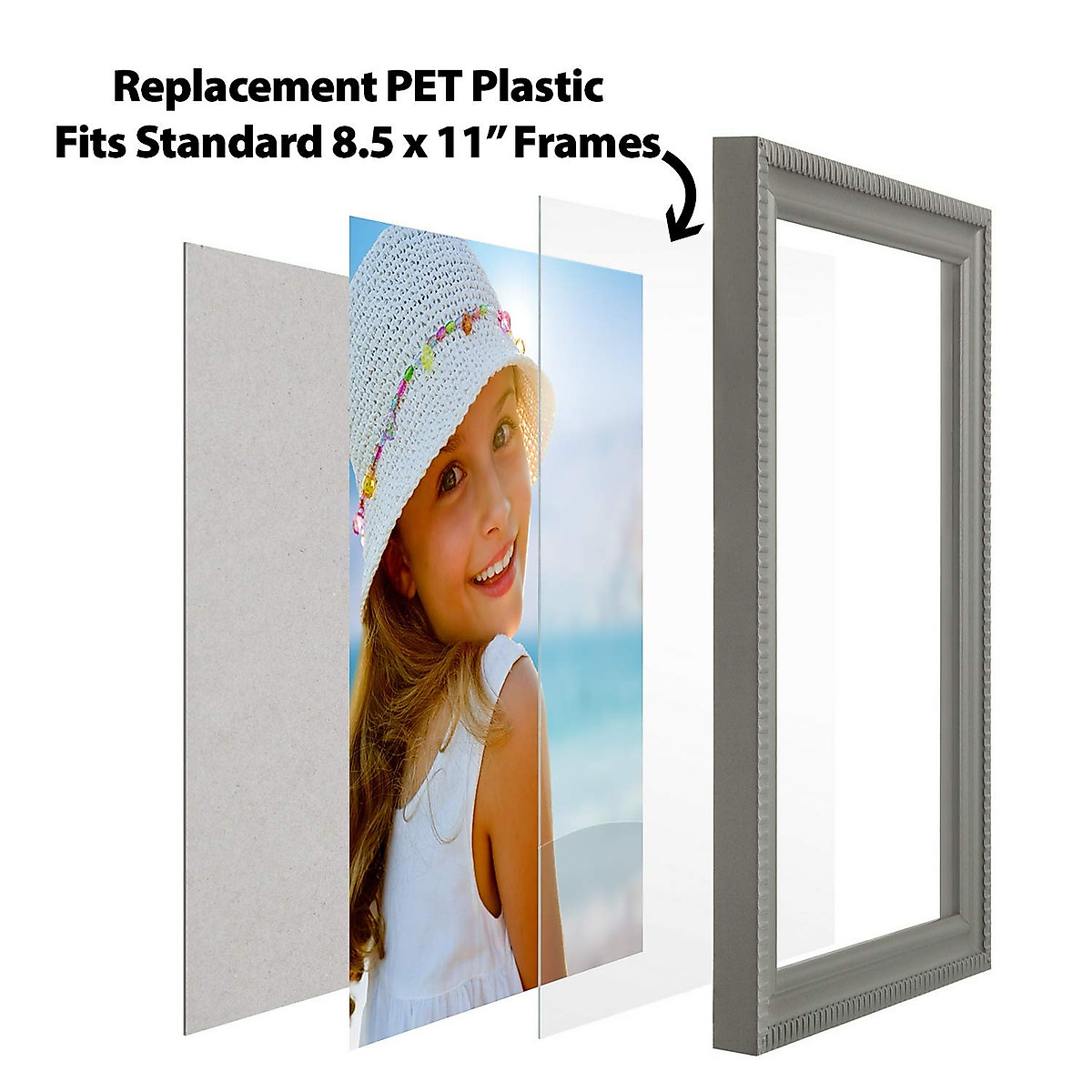 Icona Bay PET Plexiglass, Thin & Flexible Plastic Sheets (8.5x11 x 0.03 inch, Clear, 2 Pack), Easy to Cut for DIY Art Projects, Picture Frame Replacement Glass, PET Sheeting is Pliable Unlike Acrylic