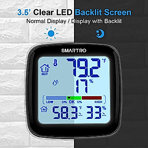 SMARTRO SC92 Professional Indoor Outdoor Thermometer Wireless with 3 Sensors Digital Hygrometer Room Humidity Gauge Temperature and Humidity Meter & Pro Accuracy Calibration