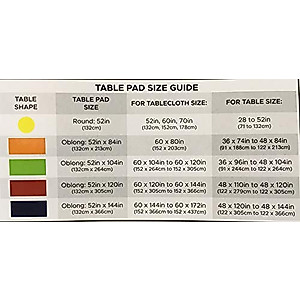 Sultan's Linens Extra Thick Durable Vinyl Table Pad Waterproof with Flannel Backing (52 Inch Round)