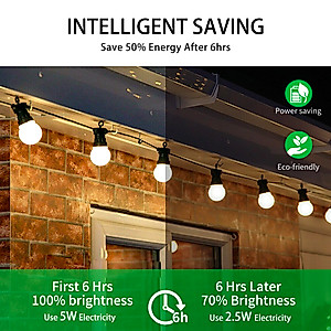 Qualilux A15 Small Dusk to Dawn Light Bulbs Outdoor 450LM, Daylight, 5W=40W, Auto On/Off Non-Dimmable Replacement LED Bulb for String Lights, Porch, Patio, Garden, E26 Base, 4-Pack, HQ-H031
