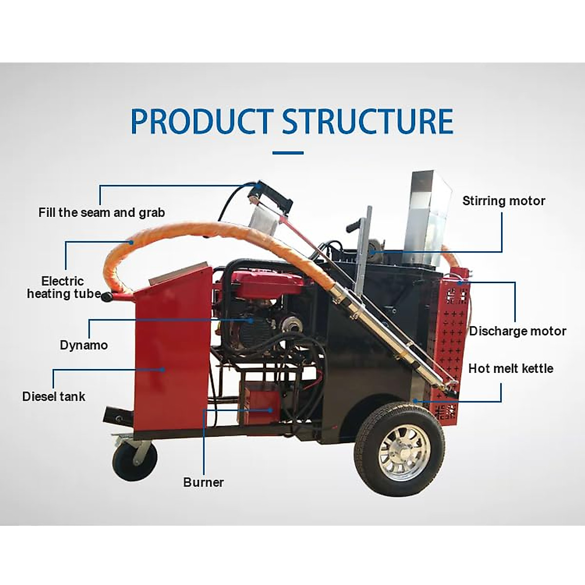 Trailer-Mounted Road Crack Sealing Machine – Premium Asphalt Maintenance Tool for Crack Repair & Joint Sealing