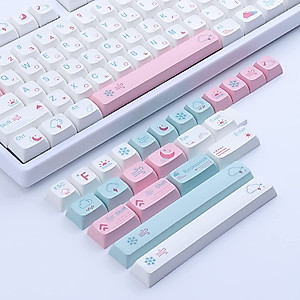 JOMKIZ 132 Keys PBT Keycaps,Dye Sublimation XDA Profile Keycaps Customized ANSI Layout Keycaps Set Compatible with Cherry MX Switches Mechanical Keyboards
