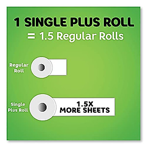 Bounty - Paper Towels - Select-A-Size Paper Towels - 2-Ply - Paper - 19.49" x 15" x 22.64" - Paper - 22.64" x 19.49" x 15" - White