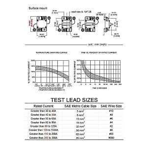 ANJOSHI 150Amp Circuit Breaker 30-300A with Manual Reset Trolling Motor Auto Car Marine Boat Bike Audio Terminal Inline Fuse Inverter for System Current Overload Protection 12V-48V DC Waterproof