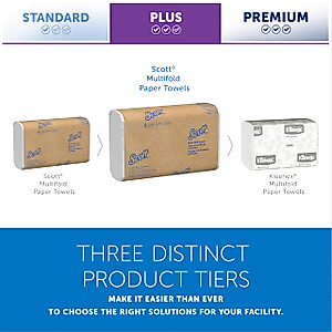 Scott Essential Multifold Paper Towels (01804) with Fast-Drying Absorbency Pockets, White, 16 Packs / Case, 250 Multifold Towels / Pack