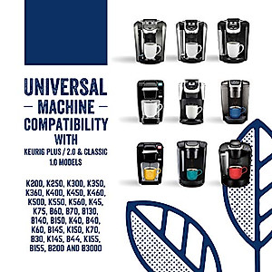 Reusable Cups Compatible with K Cups Keurig 2.0 & 1.0 Brewers Easy To Use Refillable Single Cup Coffee Filters - Eco Friendly Stainless Steel Mesh Filter - Check for Compatibility (4 Pack - Pink)