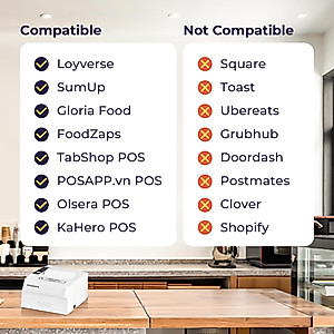 Thermal Receipt Printer, 80mm USB/Ethernet POS QR Code Printer with Auto Cutter for Cash Drawer/ESC/POS, Compatible with Android/Windows/Linux, Retailer and Restaurant Kitchen Use, Wall Mount, White