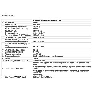 Antminer S9i 14TH/s 16nm ASIC BTC Bitcoin Miner