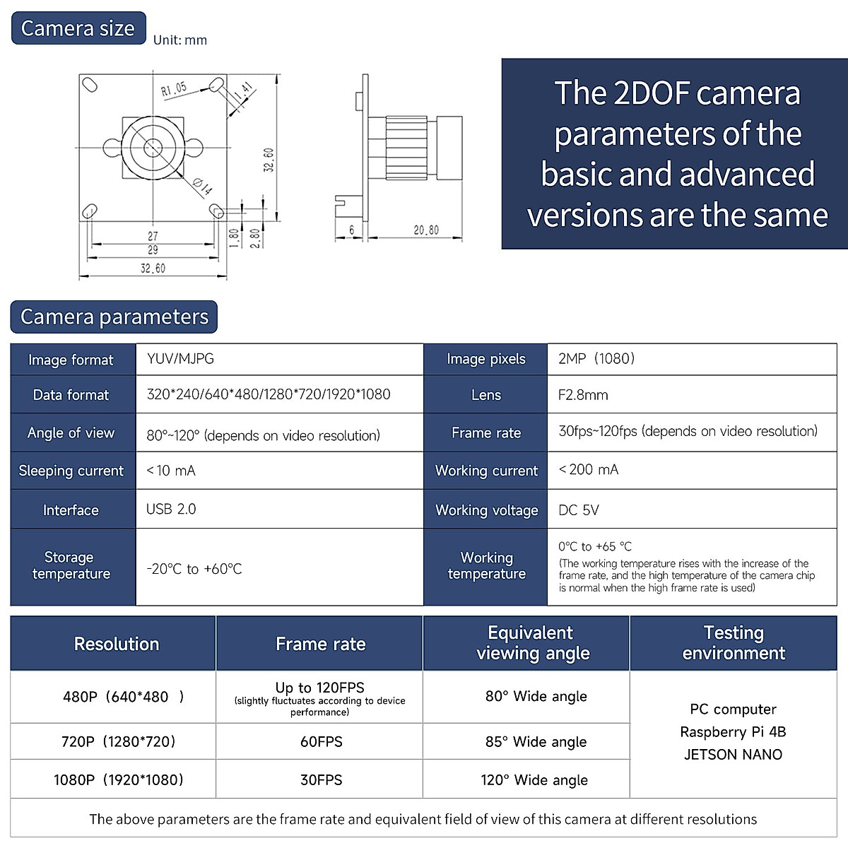 Yahboom Digital Servo 2DOF Multi-Angle Steering Gimbal Electric 2 Degrees of Freedom Camera PTZ with LED Light for DIY Robot Car (2DOF Basic Ver)