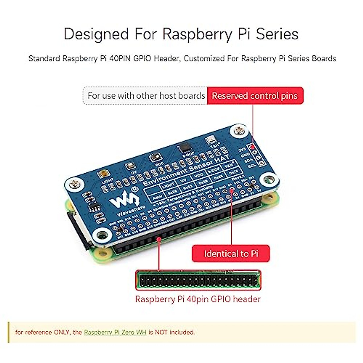 Waveshare Environment Sensor HAT, Compatible with Raspberry Pi 5/4B/3B/Zero/Zero W/Zero 2W/Pico/Pico W/Pico WH, I2C Bus with Rich Onboard Resources Including Ambient Light Sensor VOC Sensor
