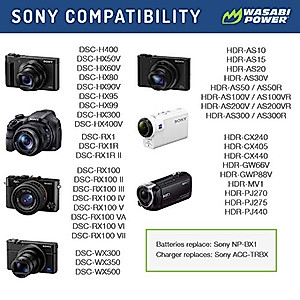 Wasabi Power NP-BX1 Battery (2-Pack) for Sony NP-BX1/M8, Cyber-Shot DSC-HX80, HX90V, HX95, HX99, HX350, RX1, RX1R II, RX100 (II/III/IV/V/VA/VI/VII), FDR-X3000, HDR-AS50, AS300, ZV-1 and More