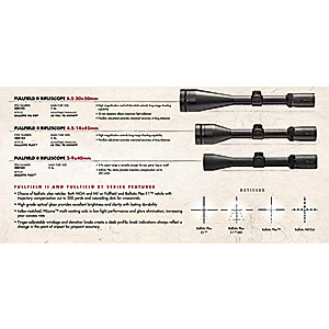 BURRIS FullField II 3-9x40 Scope, Ballistic Plex Reticle, Matte Black (200162)