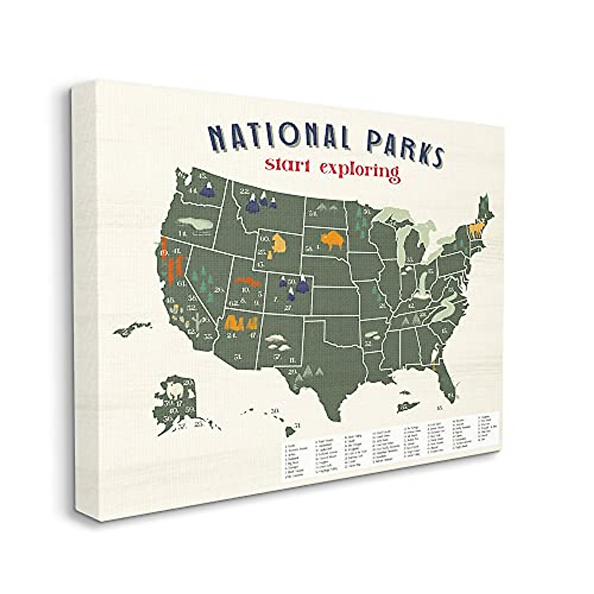 Stupell Industries National Parks Map with Numbered Key United States, Designed by Daphne Polselli Canvas Wall Art, 16 x 20, Green