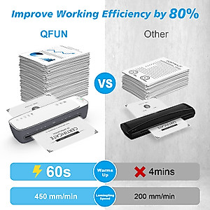 Laminator, 9-Inch Thermal Laminator Machine A4 Personal Lamination with Laminating Sheets for Teachers, 6 in 1 Mini Laminater for Home School Office Use