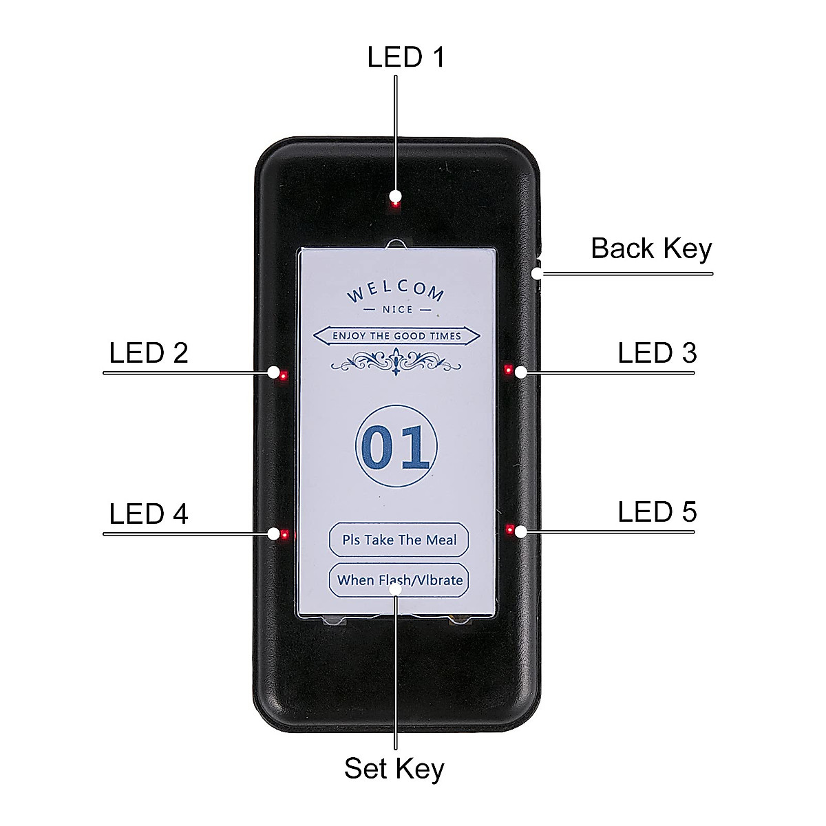 VEVOR F103 Restaurant Pager System 20 Pagers, Max 98 Beepers Wireless Calling System, Touch Keyboard with Vibration, Flashing and Buzzer for Church, Nurse,Hospital & Hotel