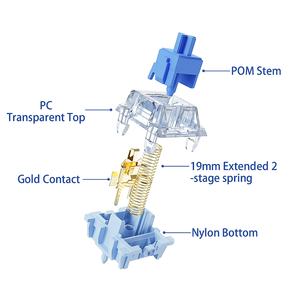 Chosfox Voyager Tactile Switch Mechanical Switch for Gaming Keyboard with an Extended Long Pole and Hyper Tactile 70pcs