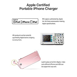 Luxtude 5000mAh Portable Charger for iPhone, Ultra Slim MFi Apple Certified Battery Pack Built in Lightning Cable, Fast Charging Power Bank for iPhone 13/12/11 Pro/X/XR/XS Max/8/7/6S, Rose Gold Pink.