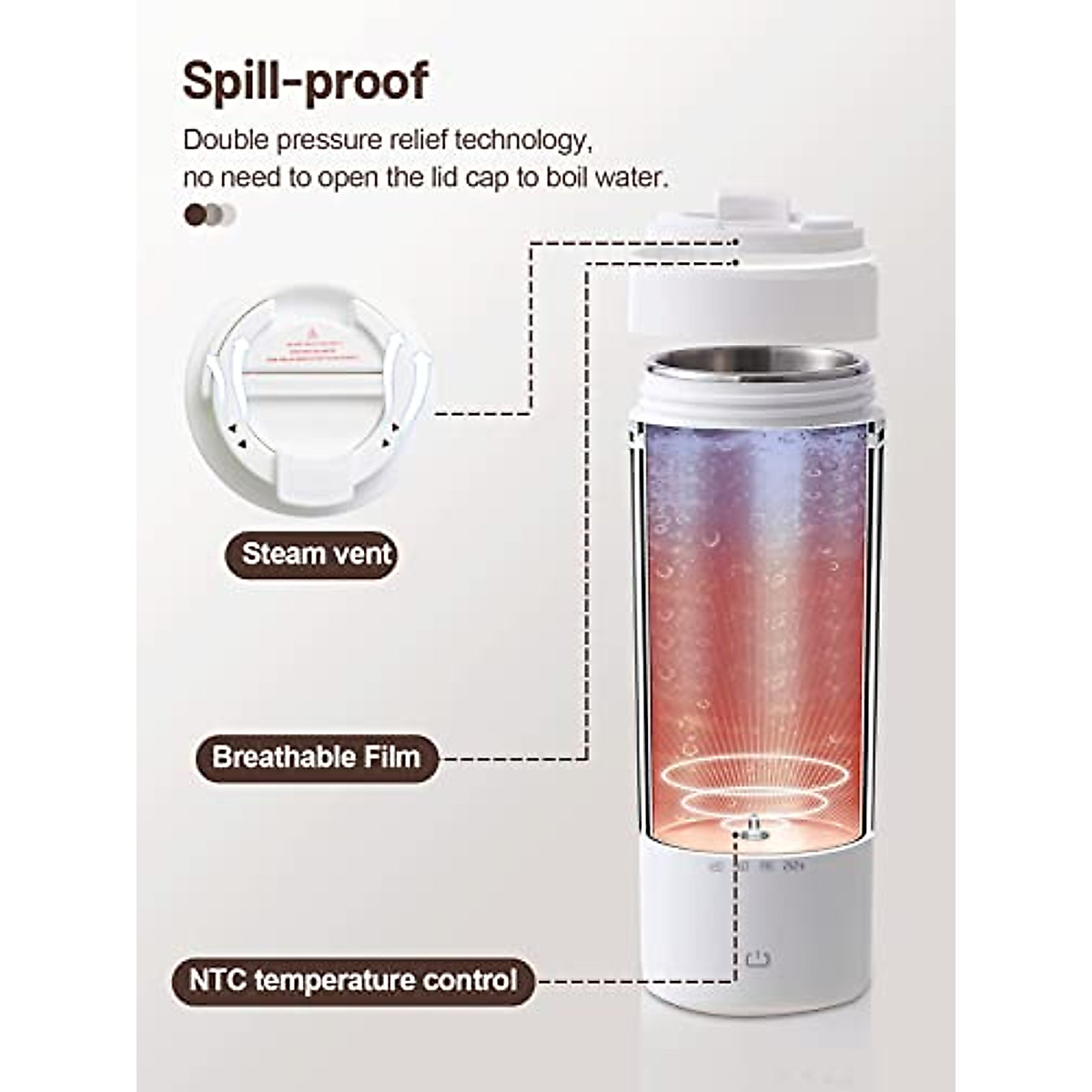 balbali Mini Electric Tea Kettle Temperature Control Stainless Steel - Portable Kettle for Travel Kettle Electric Small, Electric Thermos for Boiling Water - Hot Water Boiler/Maker/Heater - 0.4L Portable Electric Kettle