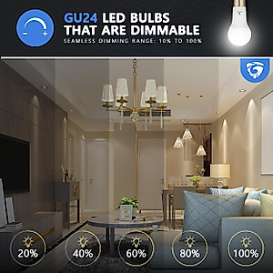 Great Eagle GU24 Led Bulb - A19 Shape, 9W (60W Equivalent), Dimmable, 5000K Daylight, UL Listed, Twist-in Light Bulb, 2 Prong Light Bulbs (4-Pack)