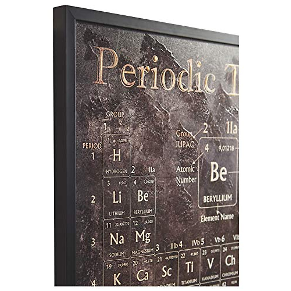 Signature Design by Ashley Marja Vintage Framed Perodic Table Canvas Wall Art, 48 x 36, Black