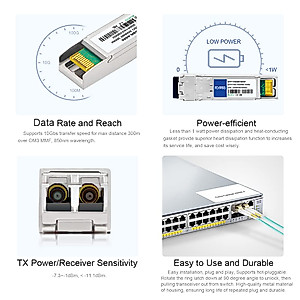 FLYPROFiber- 10GBase-SR SFP+ Transceiver, 10G MMF 850nm 300m LC Fiber Optics Multimode Module for Cisco, Ubiquiti UF-MM-10G, Meraki MA-SFP-10GB-SR, Mikrotik, Netgear, D-Link, TP-Link, Supermicro (DOM)
