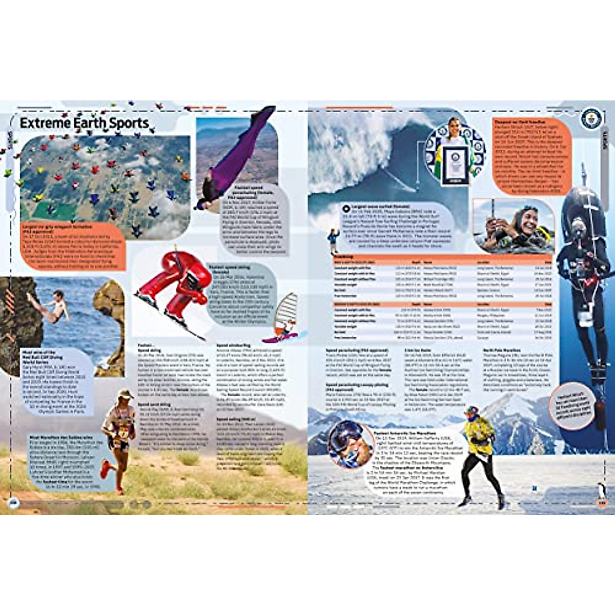 Guinness World Records 2022