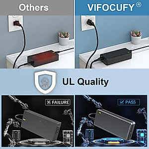 VIFOCUFY Power Cord for Peloton Exercise Bike 12V 4.17A Power Supply Charger Replacement UL Listed AC Adapter for Peloton PLTN-RB1V1 PLTN-RB1VO PLTN-RB1VQ ATS050TP121