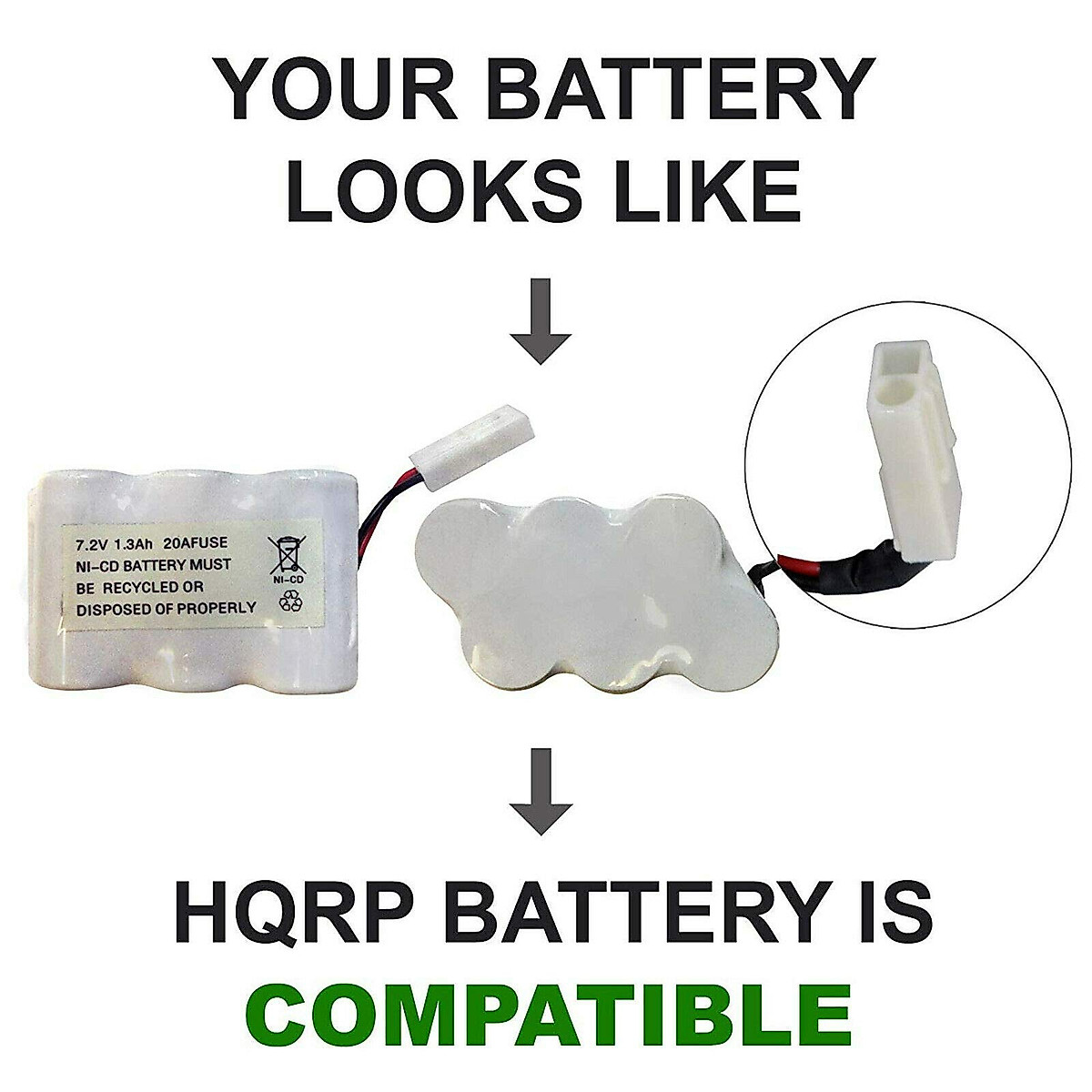 HQRP Battery Compatible with Bissell 28806 2880 2880A 2880B 2880C 2880D 2880K 2880Q 2880T 2880W 28801 28802 29L9E Perfect Sweep Turbo Cordless Carpet & Floor Sweeper Vac Vacuum Cleaner