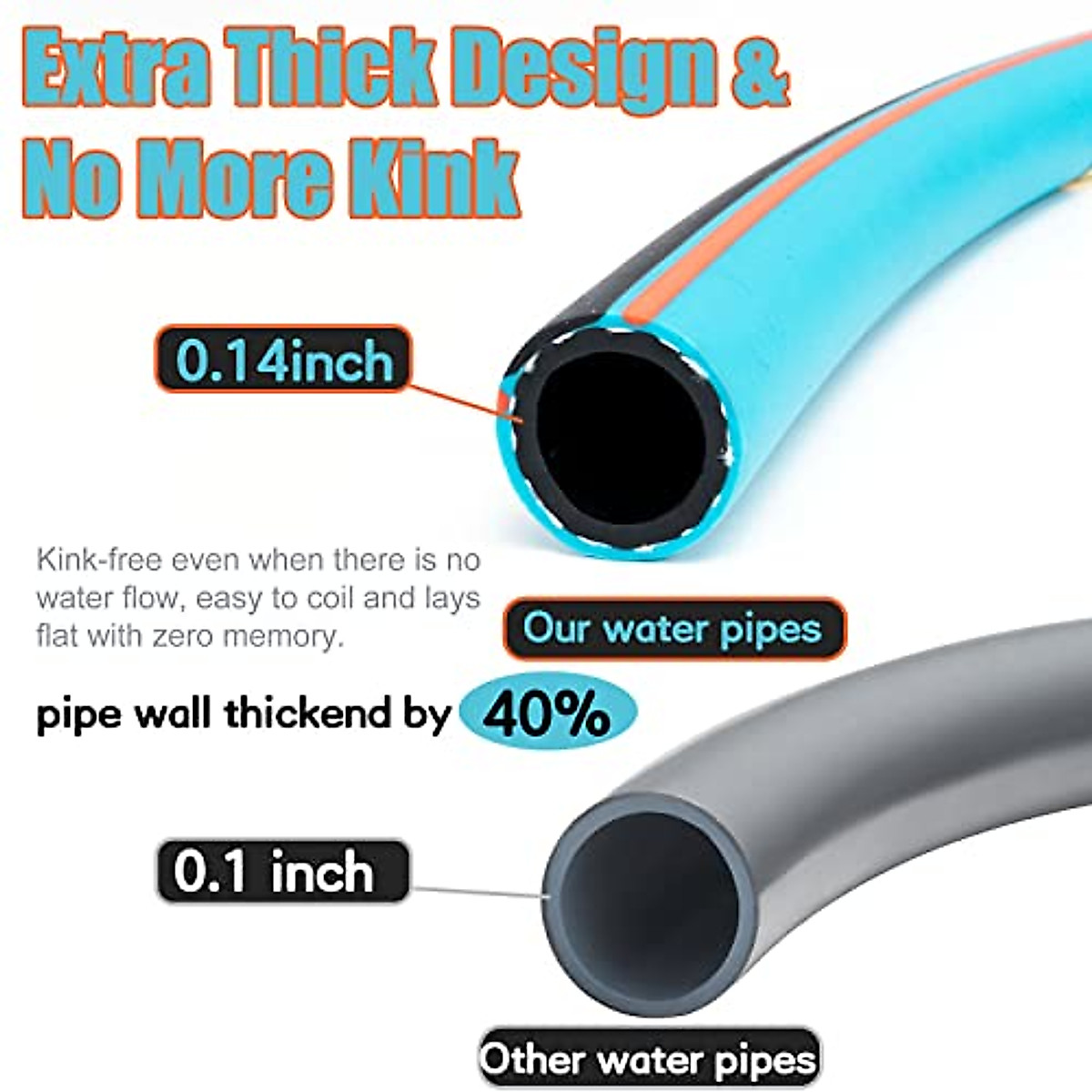 Kitys Fatch Upgraded Kink Free Hybrid Garden Hose 10ft 5/8", Thickened Heavy Duty Water Hose with Brass Solid Connector，Lightweight Flexible Tough Rubber Hose with Nozzle,Durable Yard Outdoor Hose