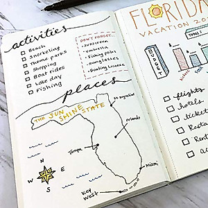 Sharpie 1742659 Fine Point Pens, Blister of 2 Pens, 3 Blisters, Total 6 Pens, Black Quick-drying Ink