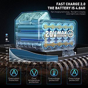 WSSEY 1/2 Inch Cordless Impact Wrench with 4.0Ah Battery, 4000mAh Capacity, 2800-2300 RPM Speeds, Ergonomic Handle, LED Work Light, Metal Hook for Hanging