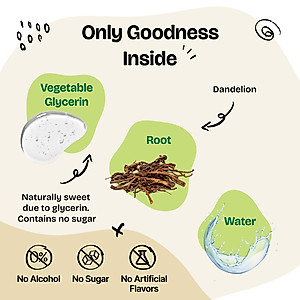 Dandelion Root for Dogs - Liver Supplements for Dogs w/Dandelion Root - Liver Detox & Cleanse Drops for Large, Medium & Small Dogs - Natural Dog Food Supplements for Liver Health Support - 4 oz