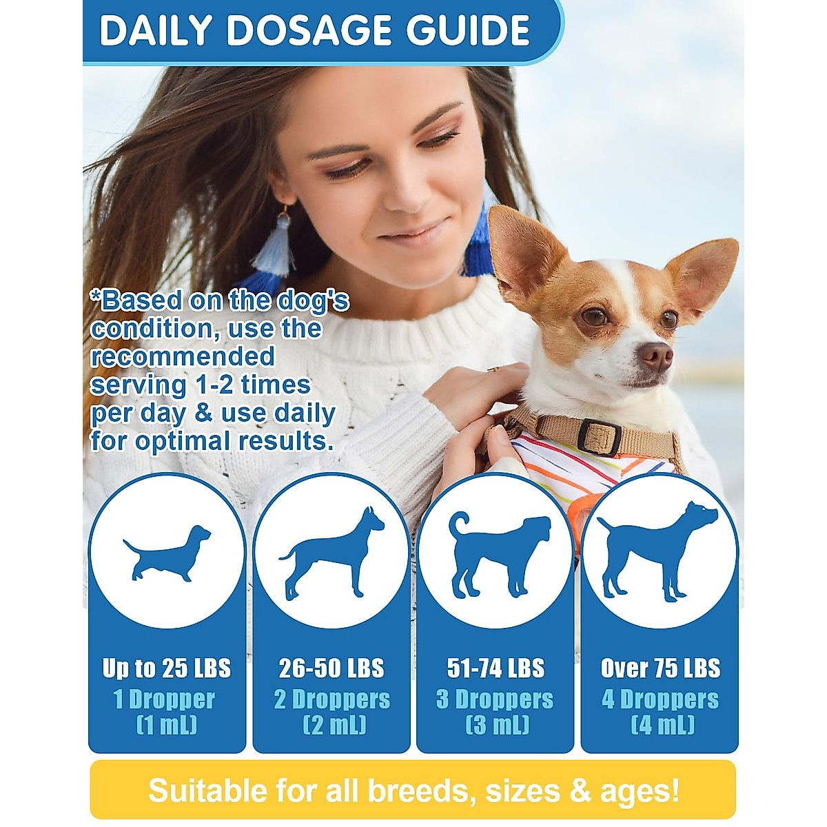 Natural Antibiotics for Dogs | 60ML Dog Antibiotic Drops | Dog Itchy Skin Relief | Dog Allergy Relief | Dog Immune Support | Dog Antibiotics for Skin Infection | Organic Natural Ingredients | Bacon
